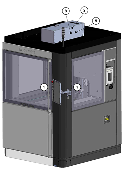 SLA 750 Label Installation Diagram